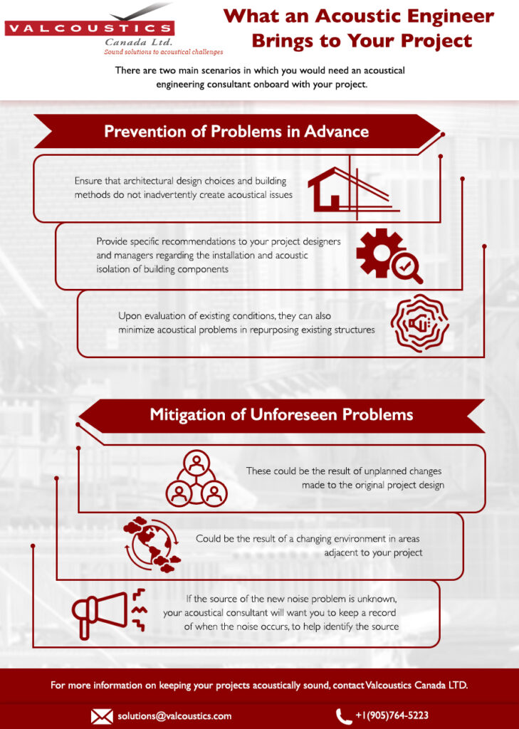 What an Acoustic Engineer Brings to Your Project - Valcoustics